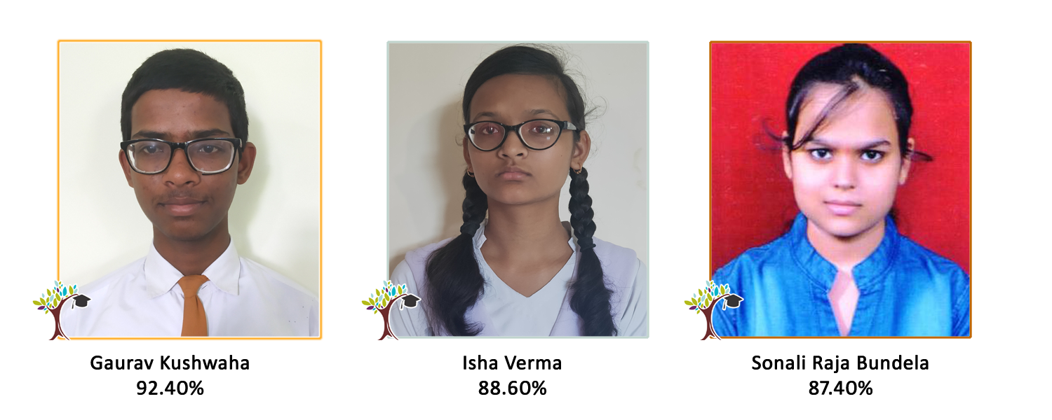 DECENT ENGLISH SCHOOL Chhatarpur M.P. | O3 A EDUCATION ERP A PRODUCT OF ...